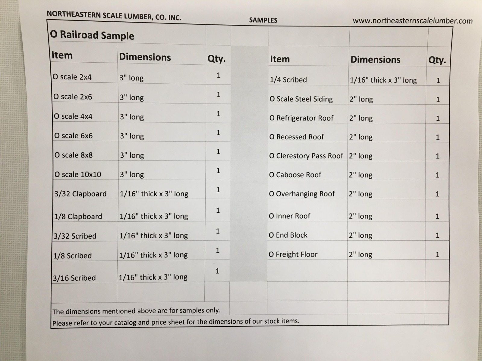 Northeastern Scale Lumber Co. - O SCALE MODEL RAILROAD SAMPLE